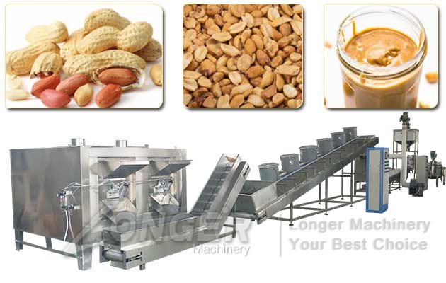 Automatic Peanut Butter Production line|Groundnut Paste Manufacturing Plant