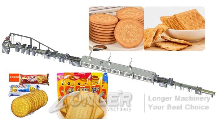 Industrial Biscuits Processing Line|Automatic Biscuit Making Plant 150 ...